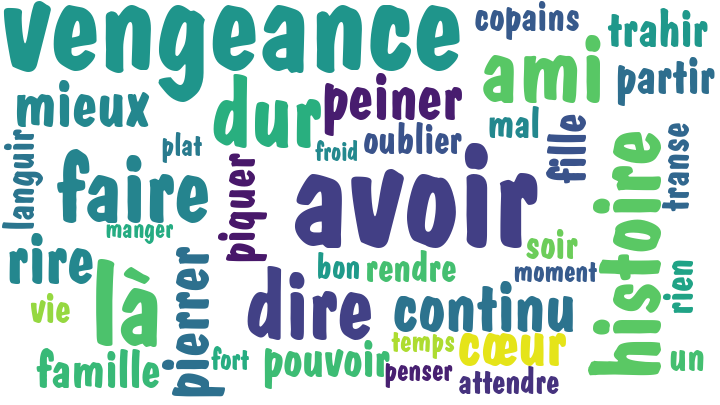 Poème Vengeance: A Tout Ceux Là… Vengeance ! ! ! (81808)