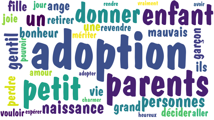 Poème Amour: L’adoption (28558)