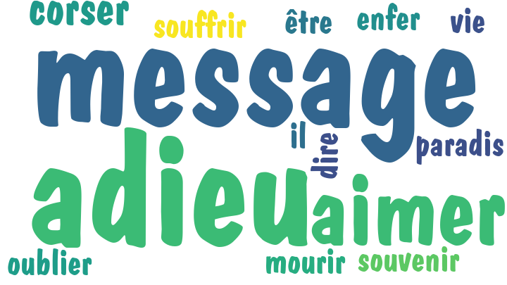 Poème Vie: Message D’adieu (20302)