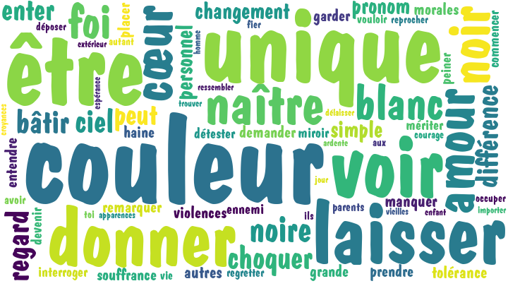 Poème Racisme: L’unique Couleur Du Coeur (23644)