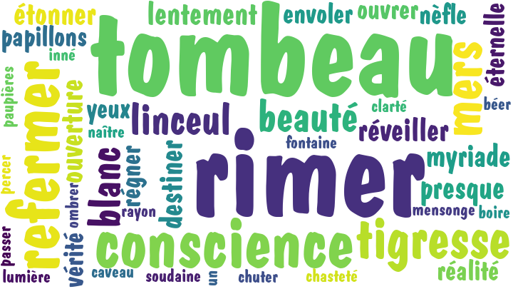 Rime Avec Bonne Signification: Rime Avec Bonne Syllable – TBXSUN