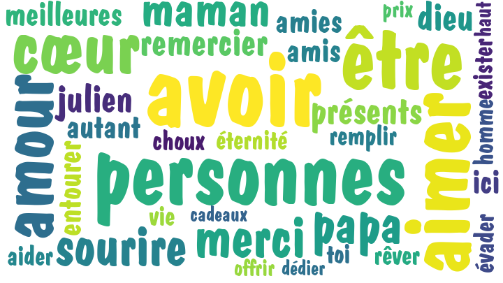 Poème Remerciement: Merci ! (50042)