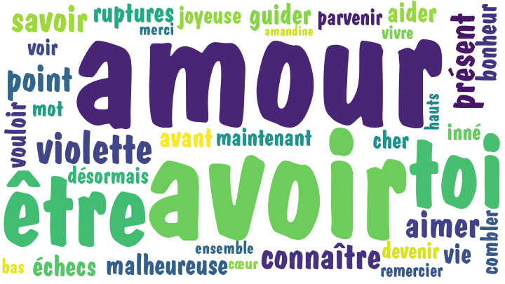 Poème Remerciement: Merci Mon Amour (31089)