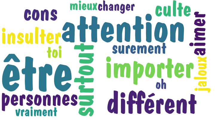 Poème Différence: N’y Fait Pas Attention ! (40345)