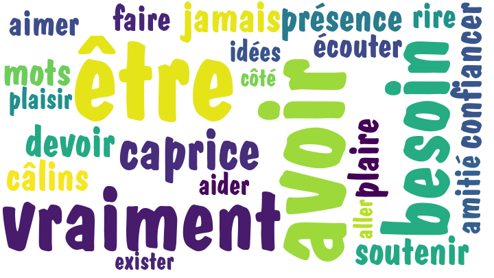 Poème Remerciement: Merci (46831)