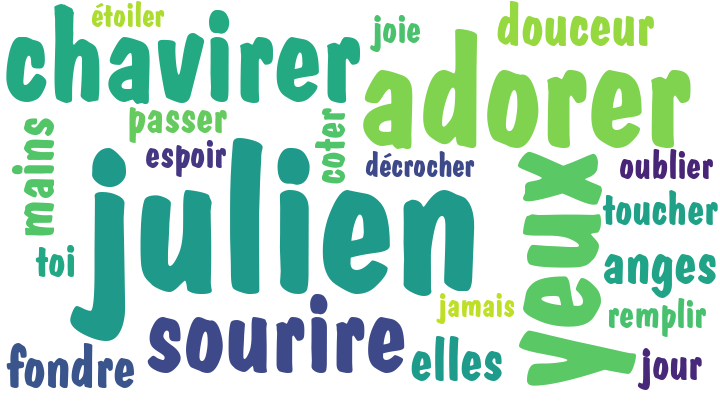Poème Désir: Julien (127594)