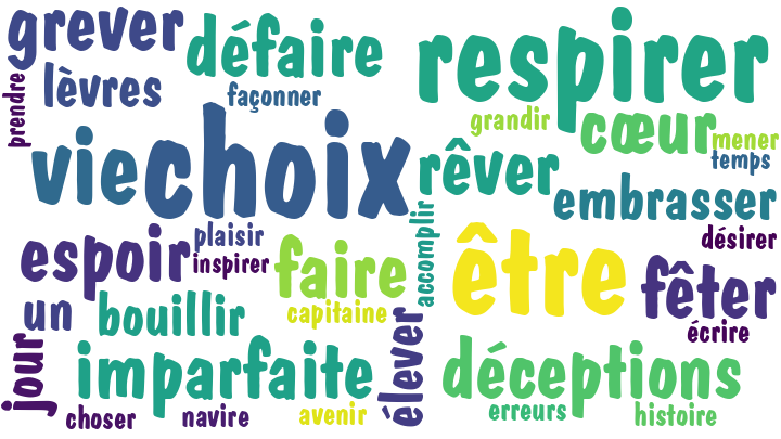Poème Choix: Respire (202585)