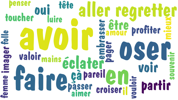 Poème Vengeance: Vous Allez Le Regretter ! ! ! (115655)