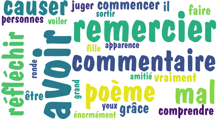 Poème Remerciement: Merci A Vous (89579)