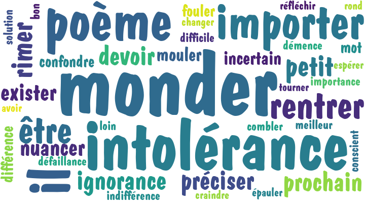 Poème Différence: L’intolérance (95915)