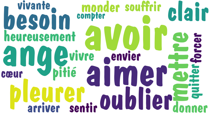 Poème Remerciement: Merci Mon Cheri (102261)