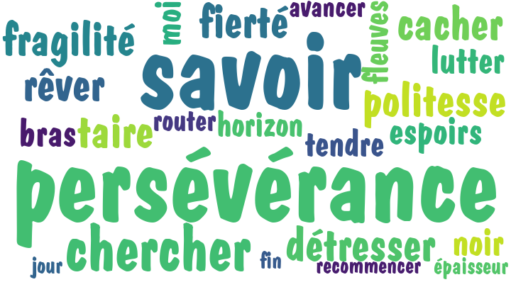 Poème Courage: Persévérance (115623)