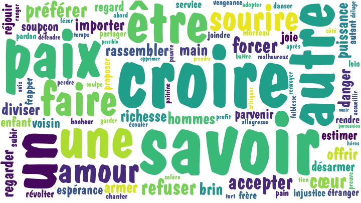 Poème Paix: Un Poeme Pour La Paix (134704)