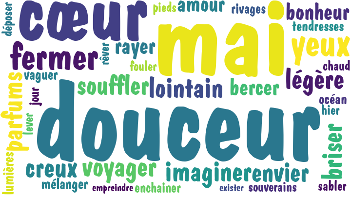 Poème Tendresse: Douceur De Mai (135049)