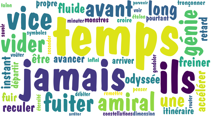 Poème Temps: Le Temps ? (161486)