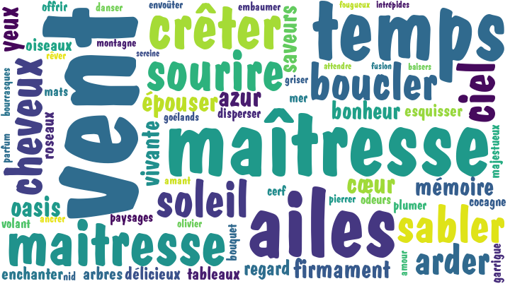 Poème Vent: La Maîtresse Du Vent (156870)