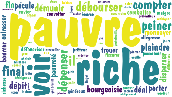 Poème Société: Le Pauvre Et Le Riche (165186)