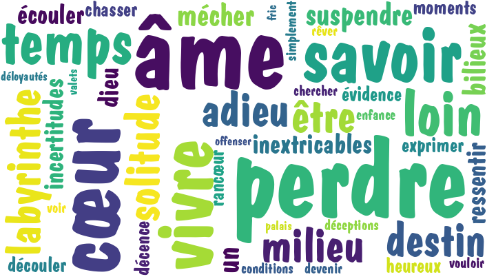 Poème Âme: Ai-Je Perdu L’ame De Mon Cœur (202939)