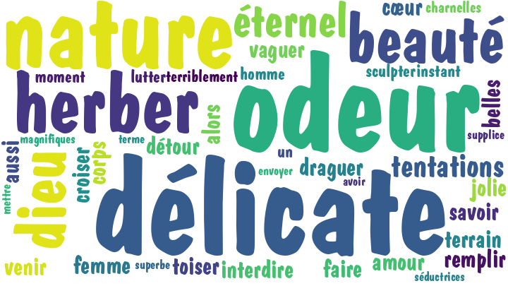 Texte Nature: Une Odeur Délicate. (213815)