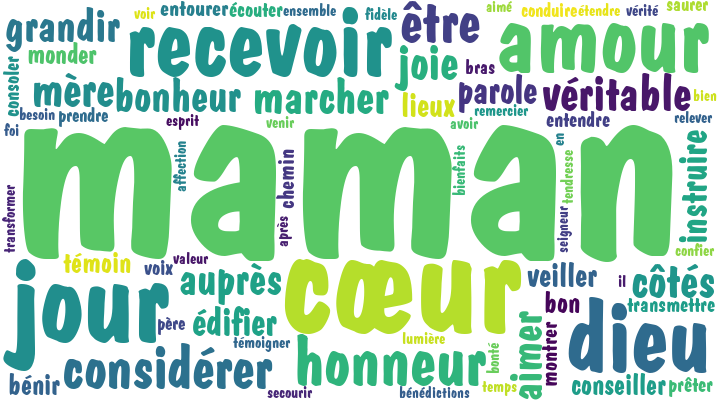 Poème Mère: Maman De Cœur (201011)