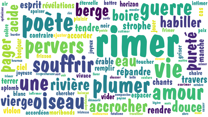 Poème Poésie: La Rime (181094)