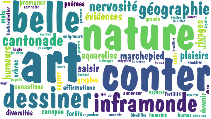 Poème Art: Nature Parle (202142)