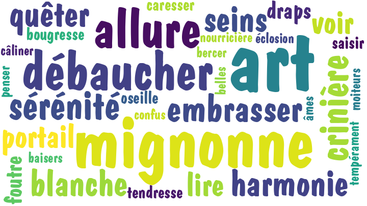 Poème Art: Mignonne (214886)