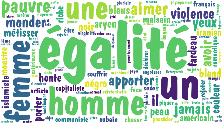 Poème Égalité: Égalité (200367)