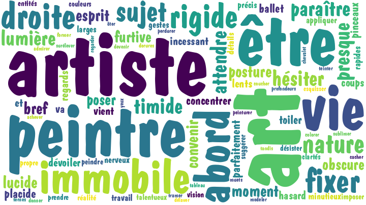 Poème Art: L’artiste Peintre (214900)