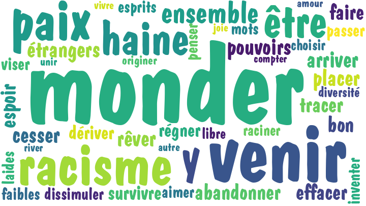 Texte Racisme: Il Vient Un Monde (203419)