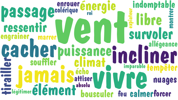 Poème Vent: Le Vent (204734)