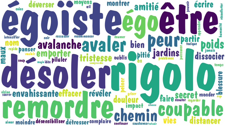Poème Rigolo: Le Remord Égoïste De L’égo (208087)