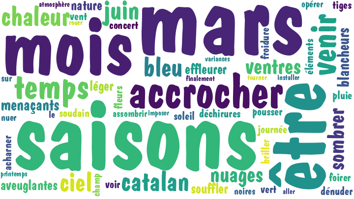 Poème Saisons: Au Mois De Mars… (201626)