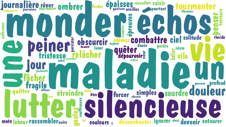 Poème Maladie: Échos D’une Lutte Silencieuse (202777)