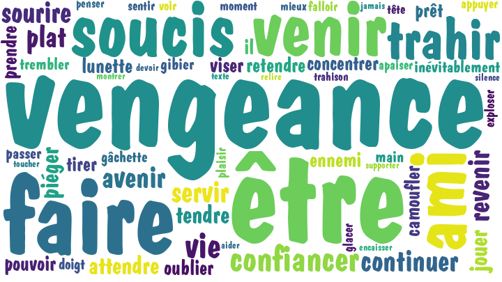 Poème Vengeance: La Vengeance (196406)