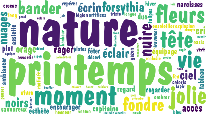 Poème Nature: Fleurs De Printemps… (201729)