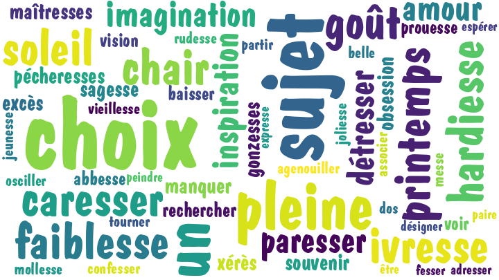 Poème Choix: Le Choix D’un Sujet… (201888)