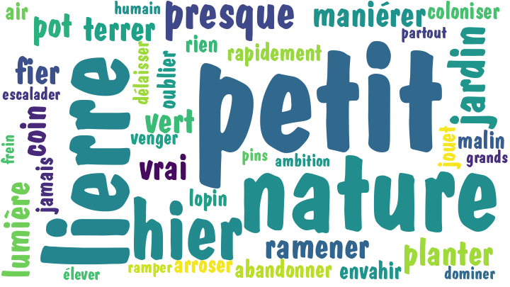 Poème Nature: Un Petit Lierre… (202879)