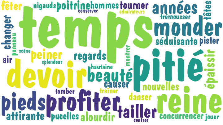 Poème Temps: Le Temps Est Sans Pitié… (205455)