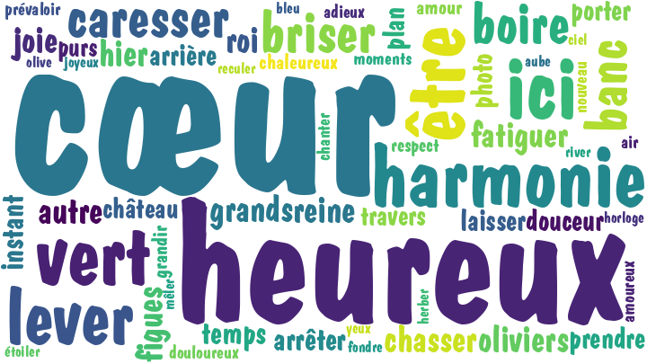 Poème Heureux: Deux Cœurs En Harmonie (207279)