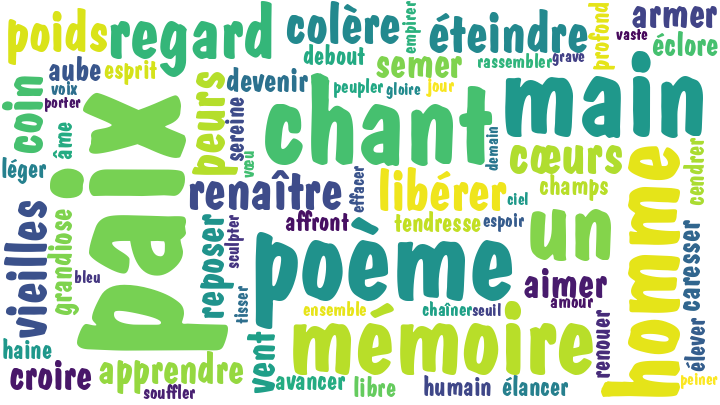 Poème Paix: Poème De La Paix (214036)