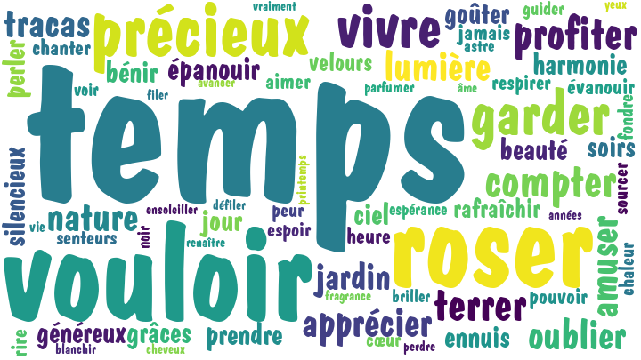 Poème Temps: Le Temps Est Précieux (195475)