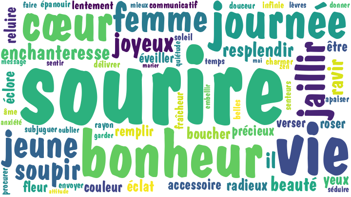 Poème Bonheur: Le Sourire De La Vie (202493)