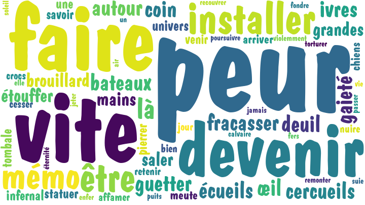 Poème Peur: La Peur (191500)