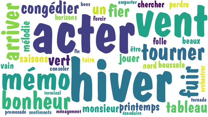 Poème Acte: Mon Hiver (206822)