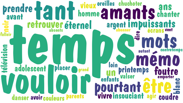 Poème Temps: Le Temps (214422)