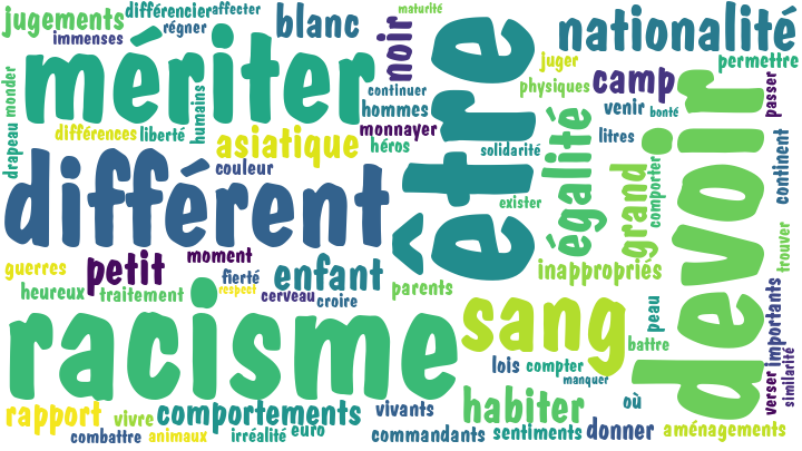 Poème Racisme: Le Racisme (192207)