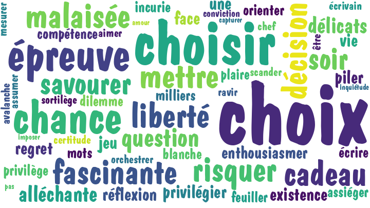 Poème Choix: Choisir, Chance Ou Épreuve (208356)