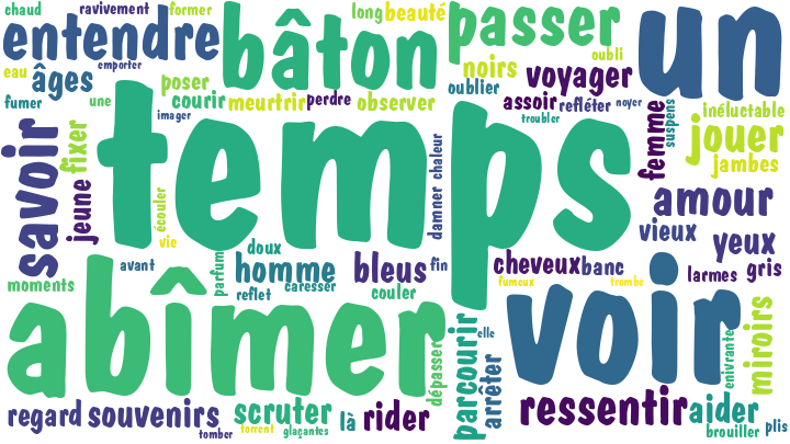 Poème Temps: Pour Toujours (204811)