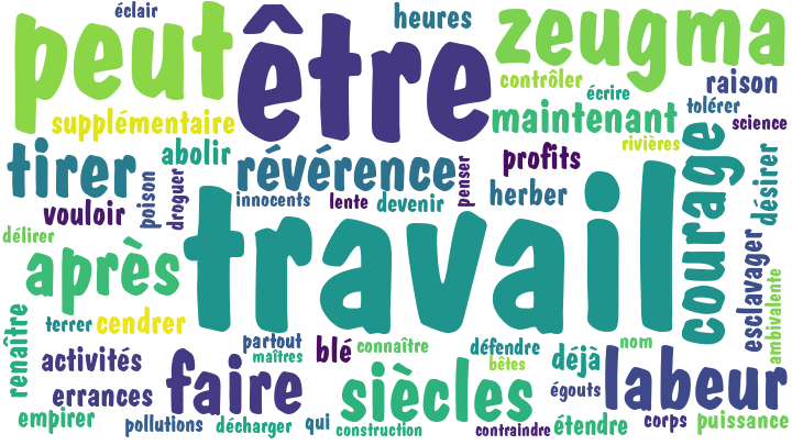 Poème Travail: Travail, (200845)